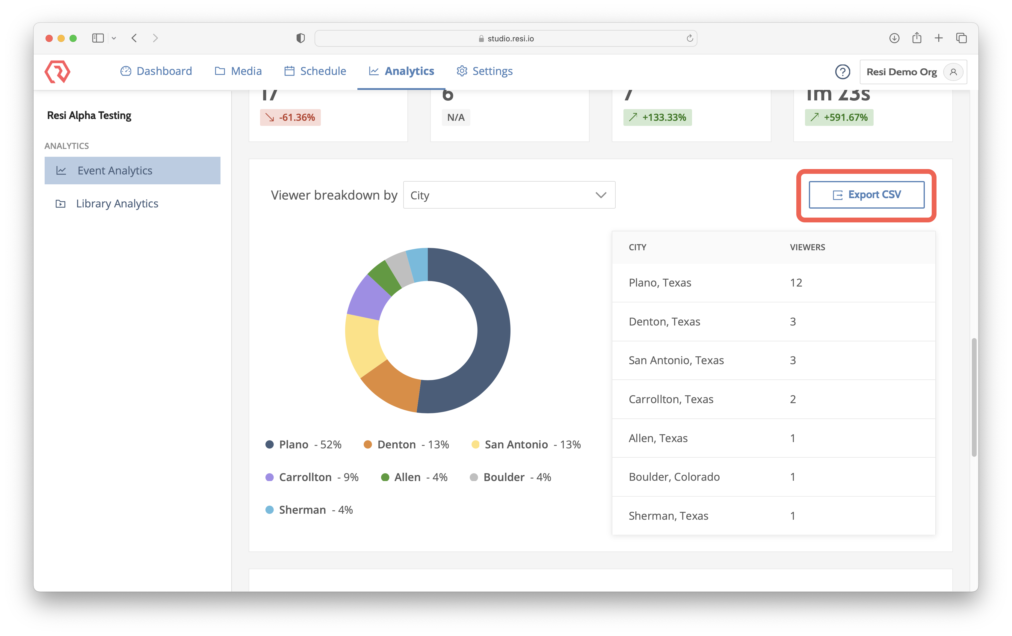 Export Your Analytics 4516