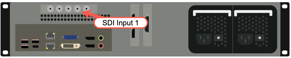 Dual-Channel (Video) Encoding