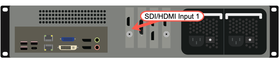 Dual-Channel (Video) Encoding